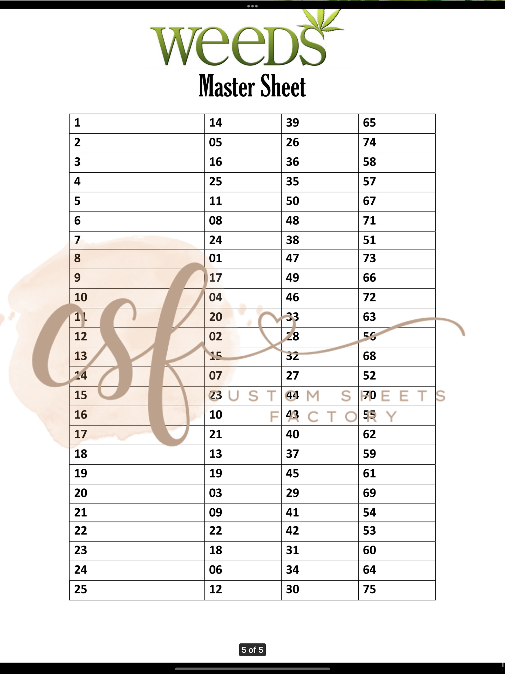 Weed Holders – Custom Sheets Factory